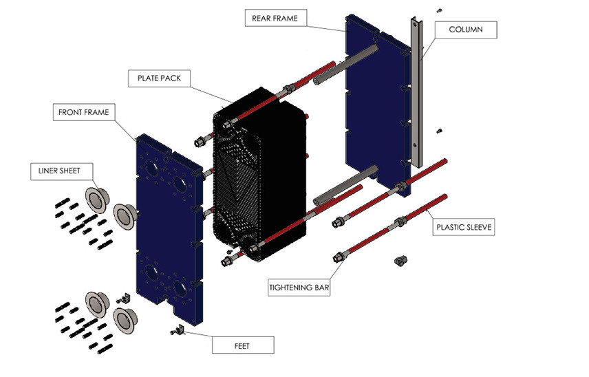 PHE Semi Welded Plate Heat Exchanger For Industrial Plant
