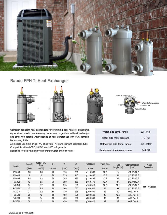 PVC Screwed Titanium Evaporator Coil Titanium Shell and Tube Heat Exchanger